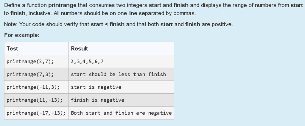 Solved Define a function printrange that consumes two | Chegg.com