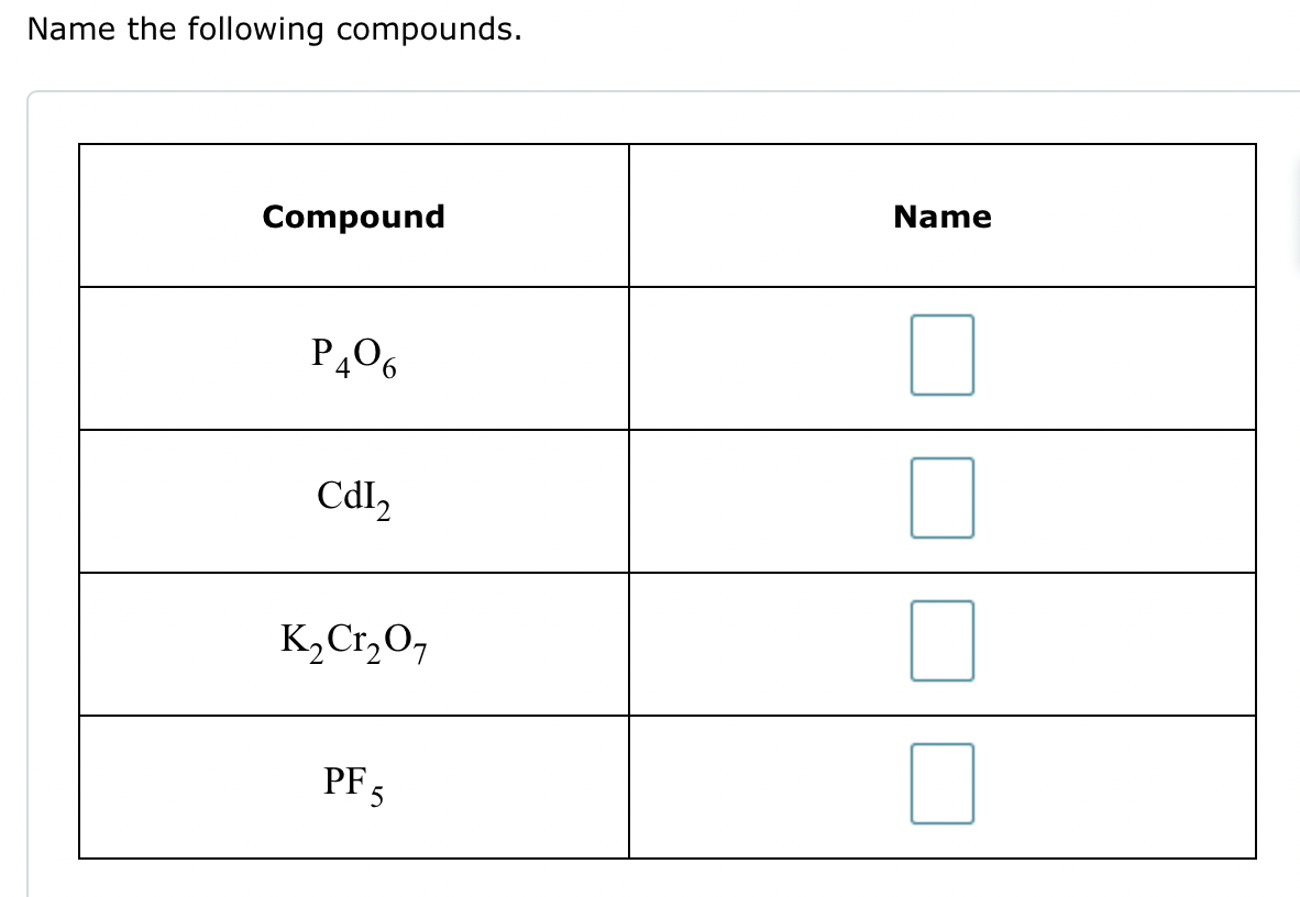 Solved Name the following compounds. | Chegg.com