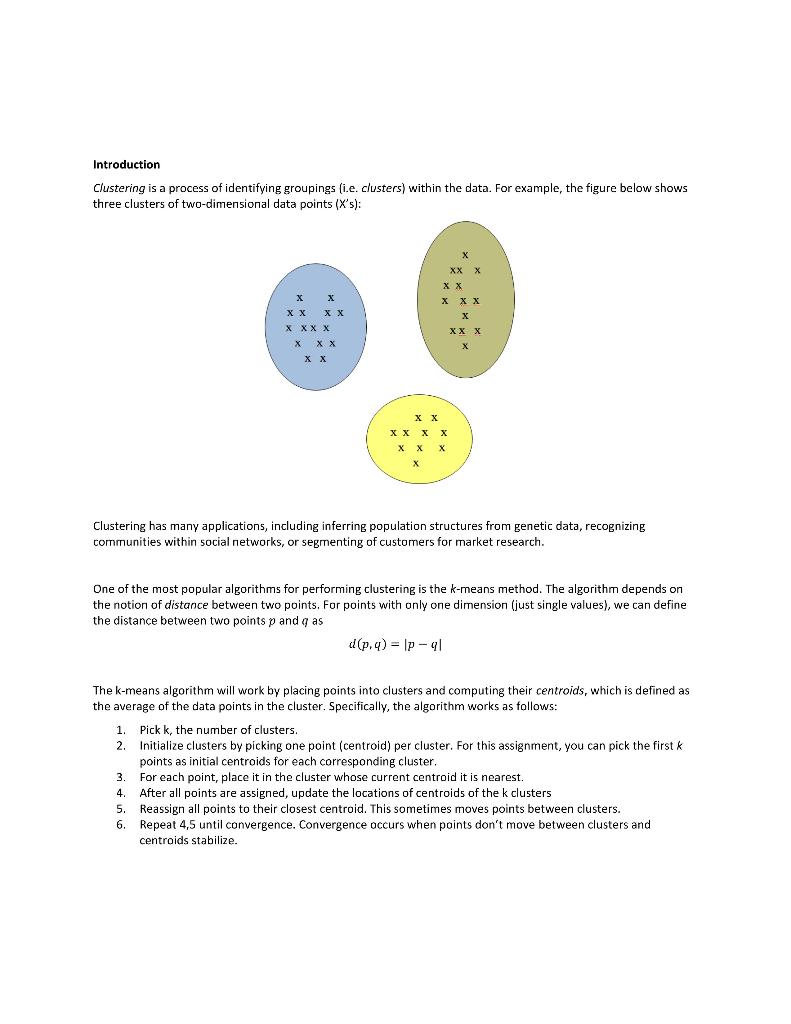 Solved Introduction Clustering is a process of identifying | Chegg.com