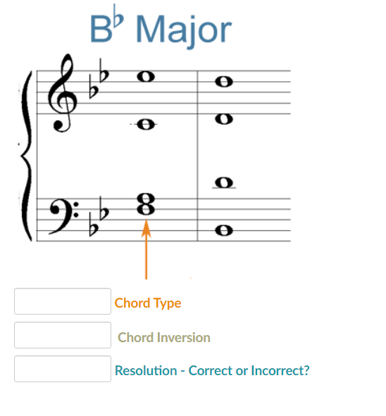 Bb Major Chord Type Chord Inversion Resolution - | Chegg.com
