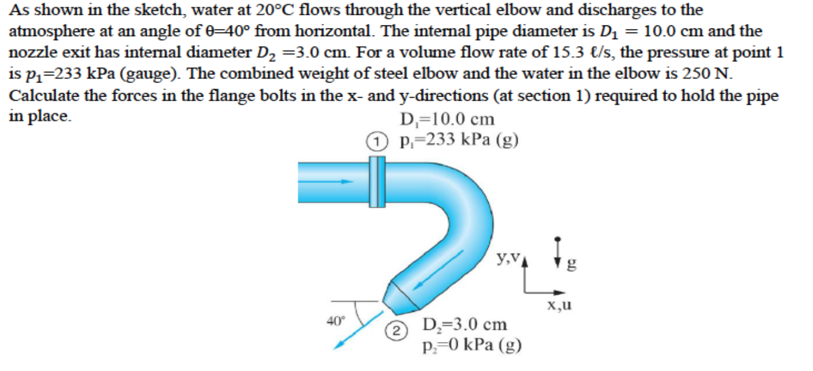 Solved As shown in the sketch, water at 20∘C flows through | Chegg.com