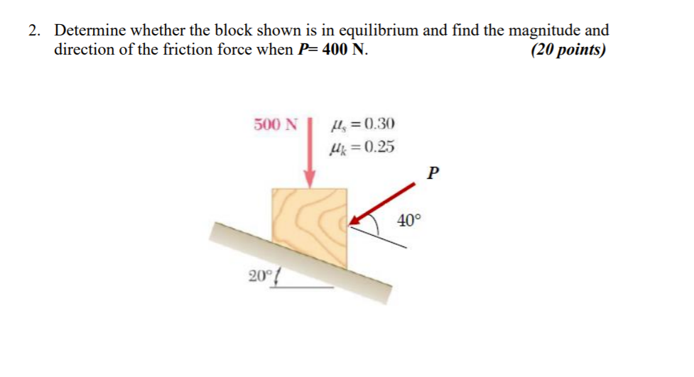 Solved 2. Determine whether the block shown is in | Chegg.com