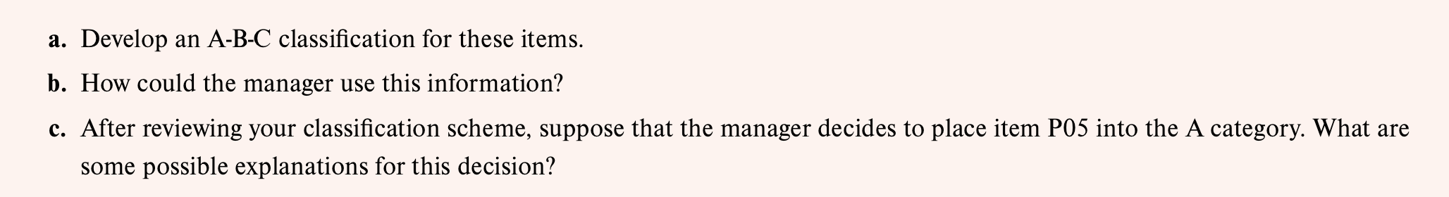 Solved 2. The following table contains the monthly usage and | Chegg.com