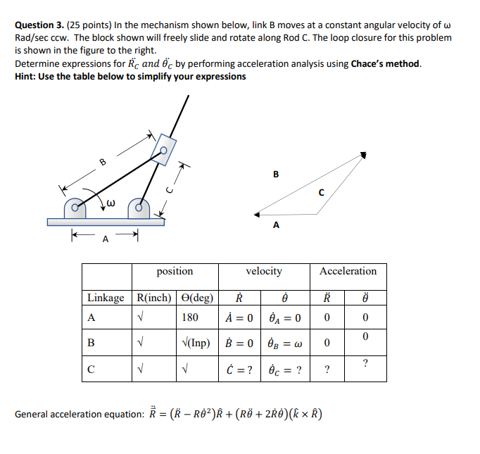 Solved Question 3. (25 points) In the mechanism shown below, | Chegg.com