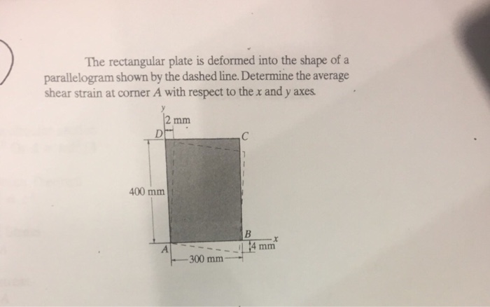 Solved The rectangular plate is deformed into the shape ofa | Chegg.com