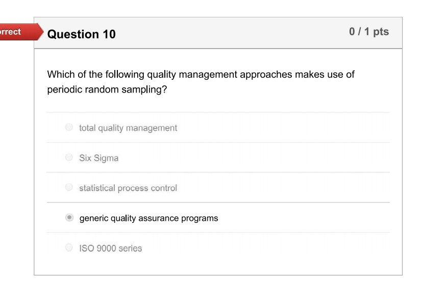 Solved rrect Question 10 0 1 pts Which of the following | Chegg.com