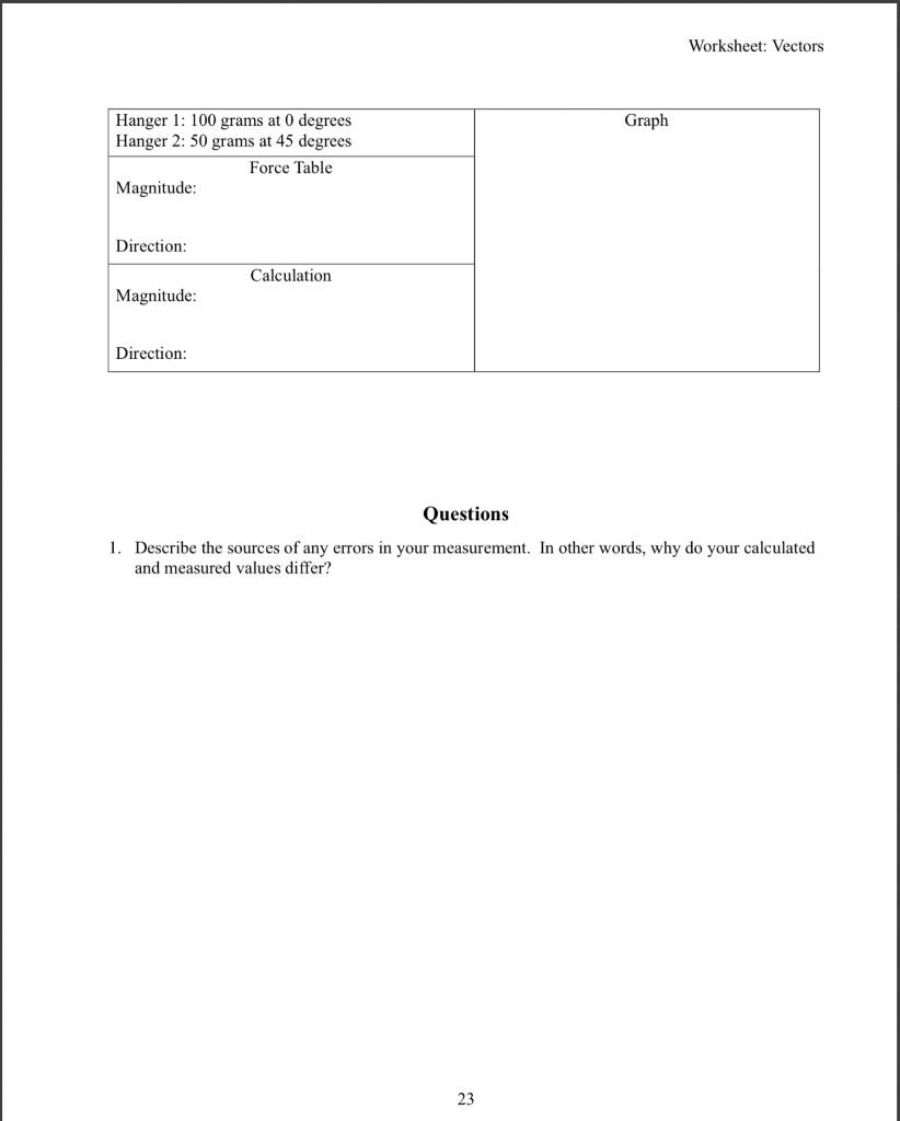 Name: Date: Vectors and Forces Worksheet I. | Chegg.com