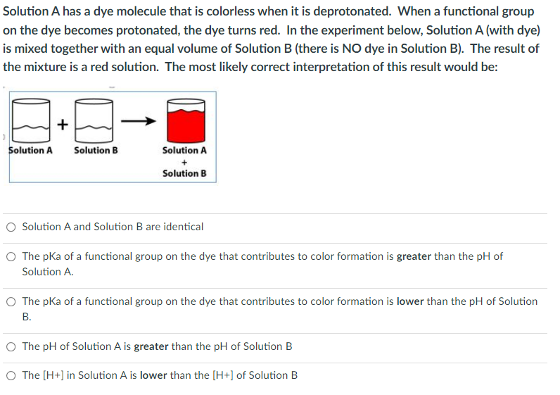 Solved Solution A has a dye molecule that is colorless when | Chegg.com