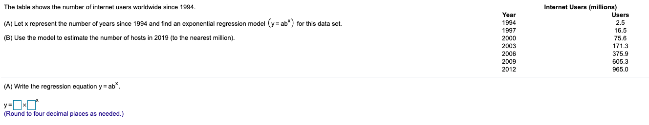 The table shows the number of internet users | Chegg.com