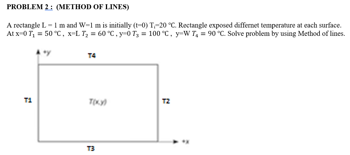 Solved PROB LEM 2: (METHOD OF LINES)PROBLEM 2: (METHOD OF | Chegg.com
