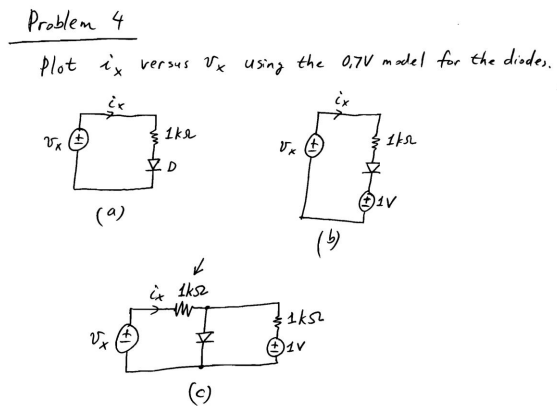 Solved Problem 4 Plot ix versus Vx using the 0,7V model for | Chegg.com