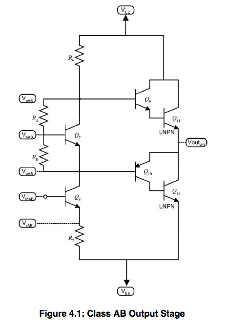 Design the Class AB output stage circuit in Figure | Chegg.com