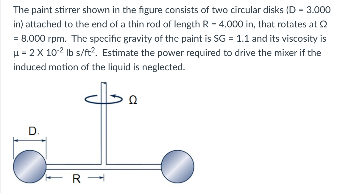 Solved The paint stirrer shown in the figure consists of two | Chegg.com