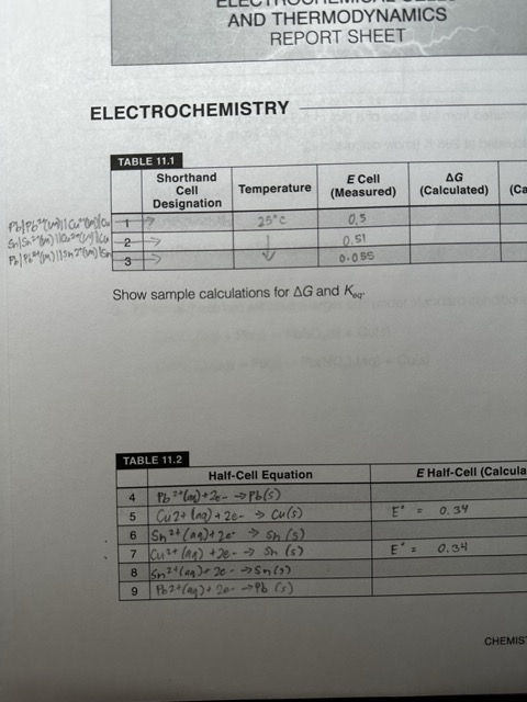 Solved ELECTROCHEMISTRY Show sample calculations for ΔG and | Chegg.com