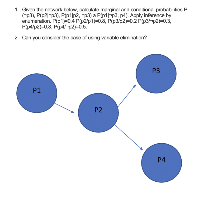 Solved 1. Given the network below, calculate marginal and | Chegg.com