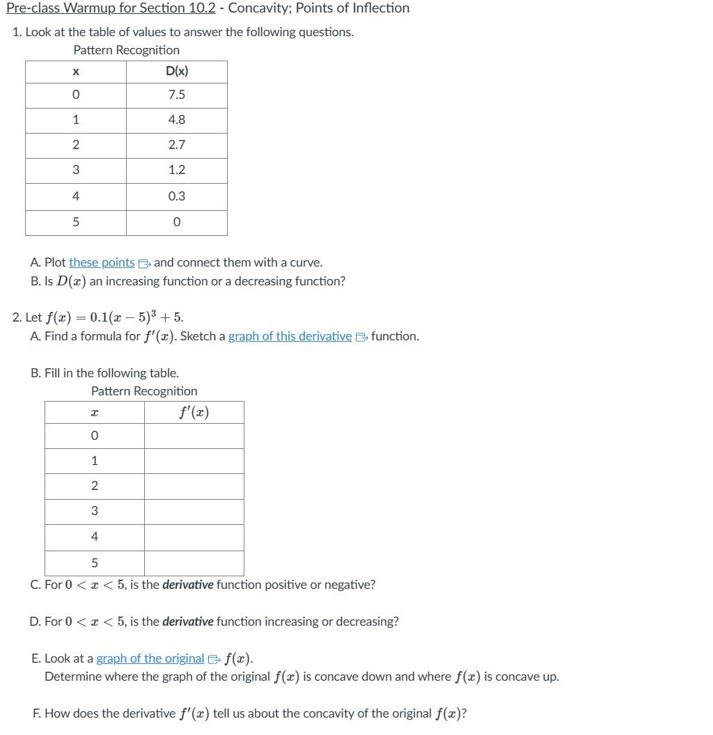 Solved Pre-class Warmup for Section 10.2 - Concavity; Points | Chegg.com