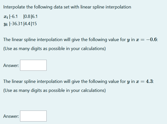 Solved Interpolate the following data set with linear spline | Chegg.com