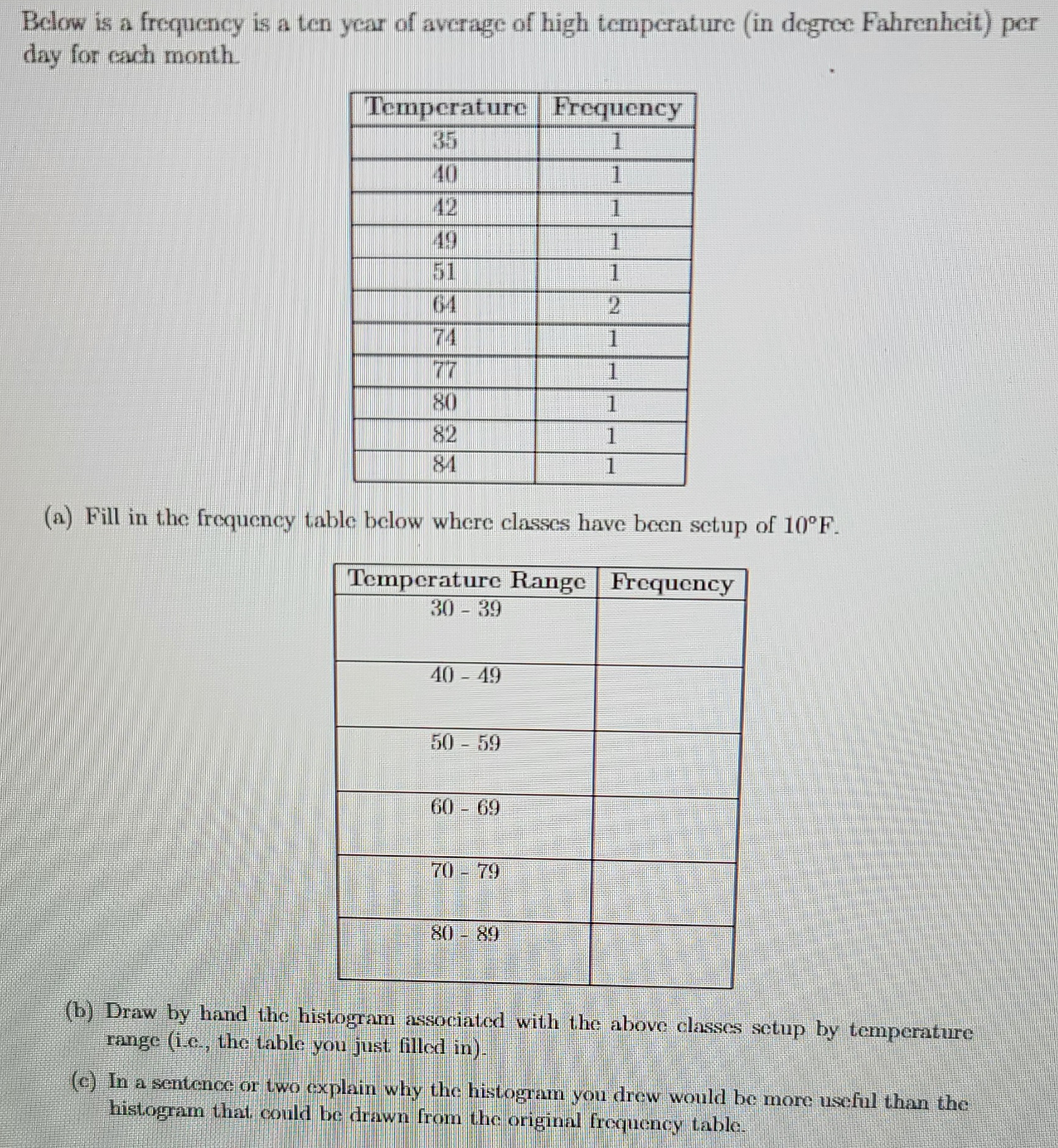 Solved \r\n\r\n\r\n\r\n\r\n\r\n\r\nDraw and label an Euler | Chegg.com