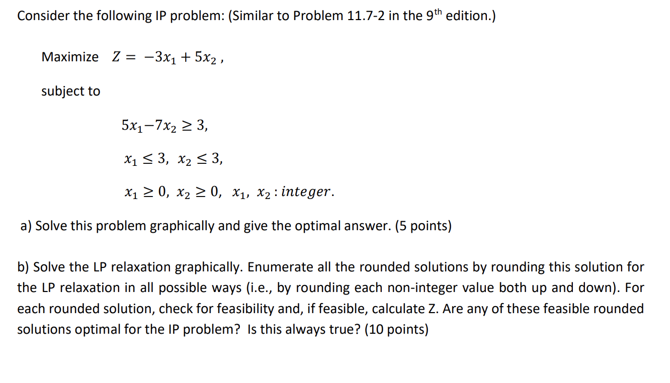 Solved Consider the following IP problem: (Similar to | Chegg.com