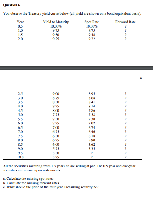 Solved Question 6 You Observe The Treasury Yield Curve