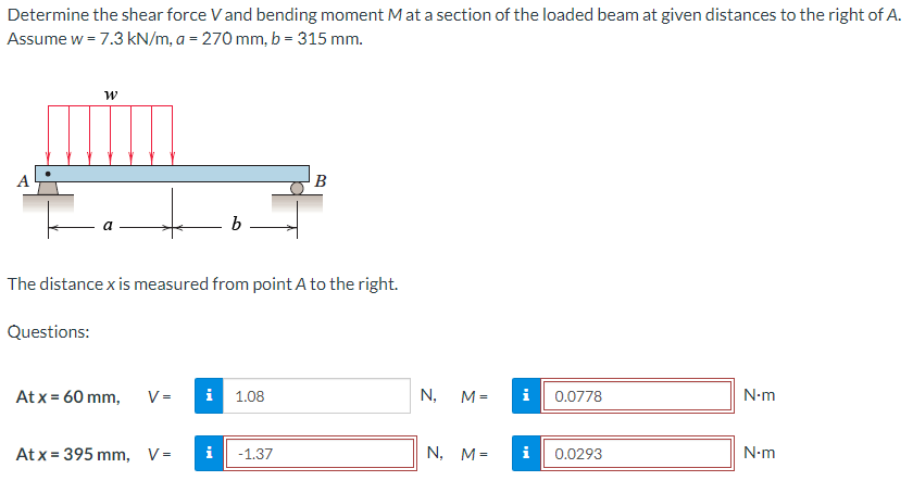 Solved Determine the shear force V ﻿and bending moment M ﻿at | Chegg.com