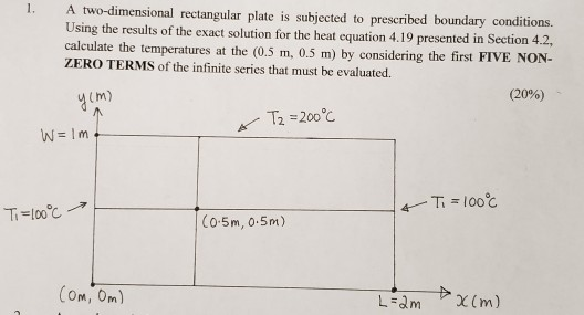 Solved 1. A two-dimensional rectangular plate is subjected | Chegg.com