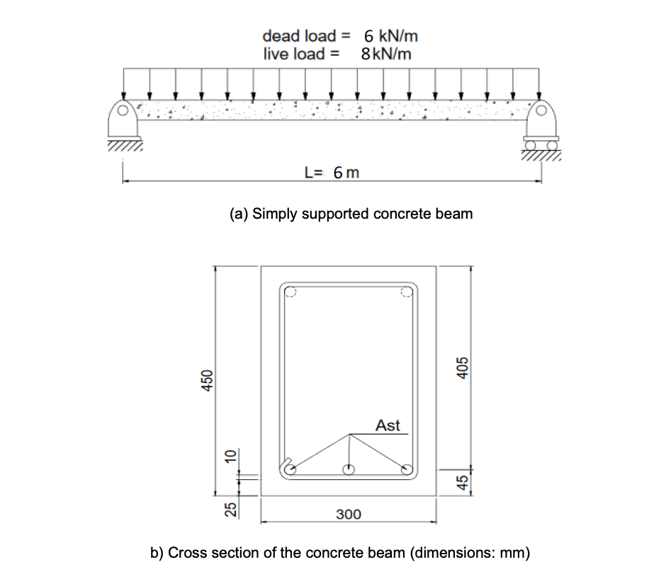 Solved A simply supported reinforced concrete beam is | Chegg.com