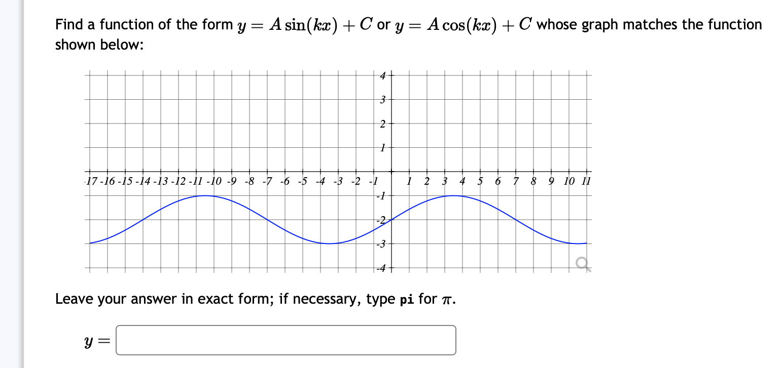 Solved Find A Function Of The Form Y Asin Kx C or