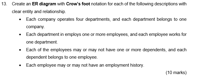 Solved 13. Create an ER diagram with Crow's foot notation | Chegg.com