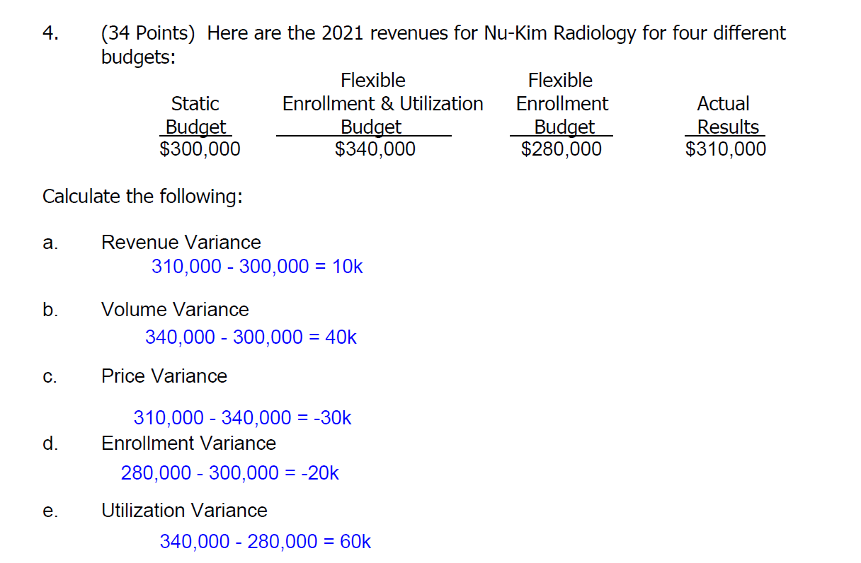 4. (34 Points) Here are the 2021 revenues for Nu-Kim | Chegg.com