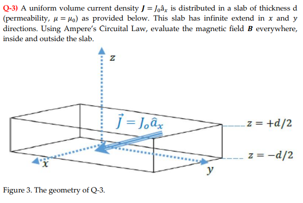 Solved Q-3) A uniform volume current density J=J0a^x is | Chegg.com