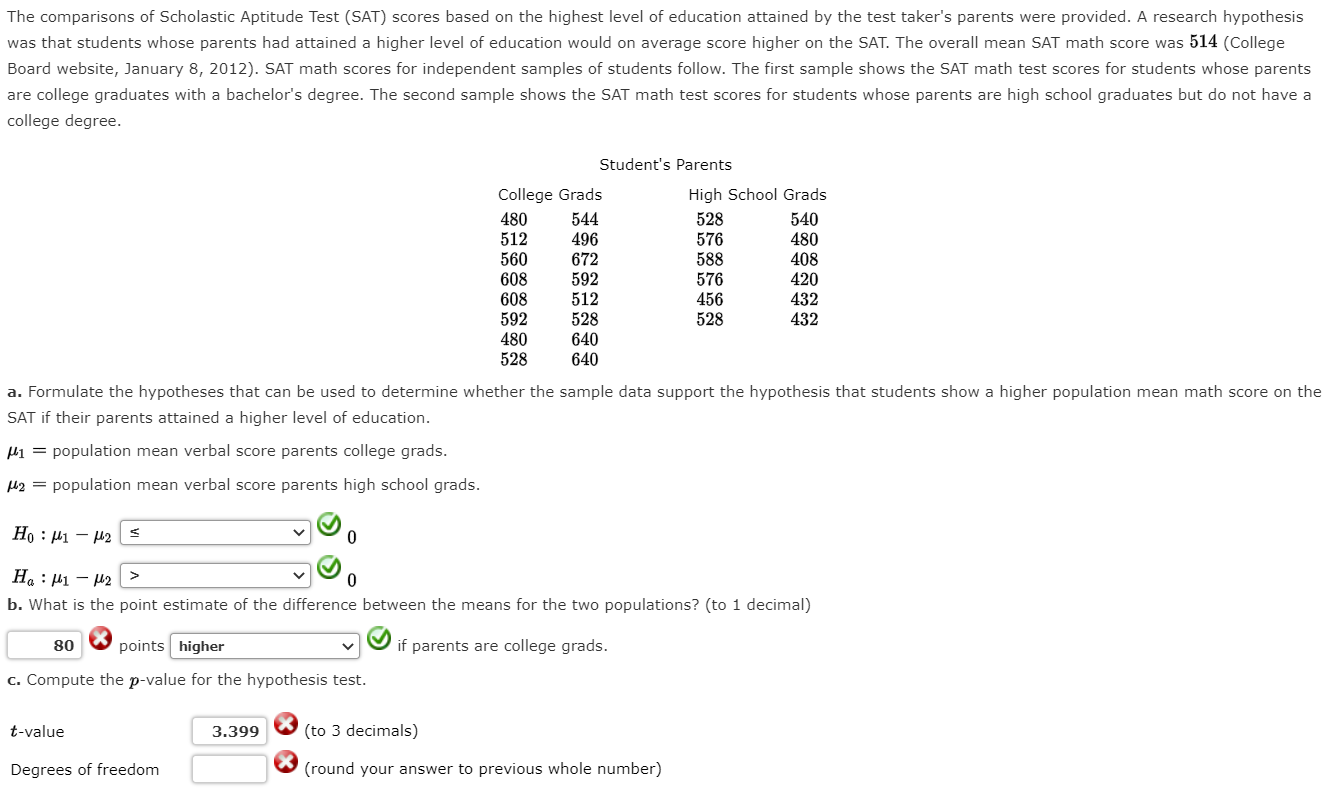 Solved The comparisons of Scholastic Aptitude Test (SAT) | Chegg.com