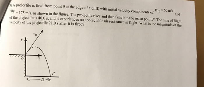 Solved A projectile is fired from point 0 at the edge of a | Chegg.com