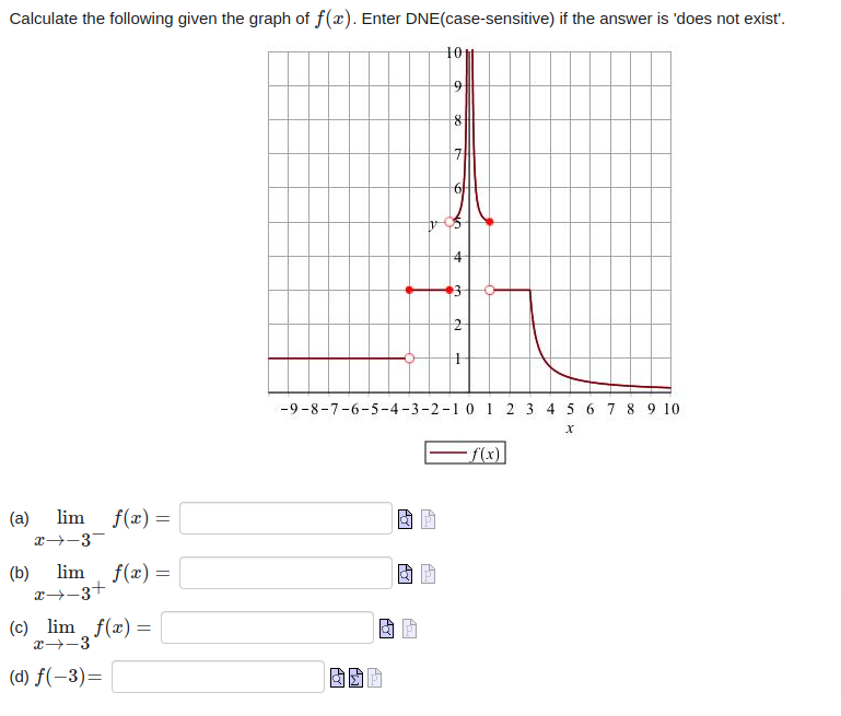 Solved Calculate the following given the graph of f(x). | Chegg.com