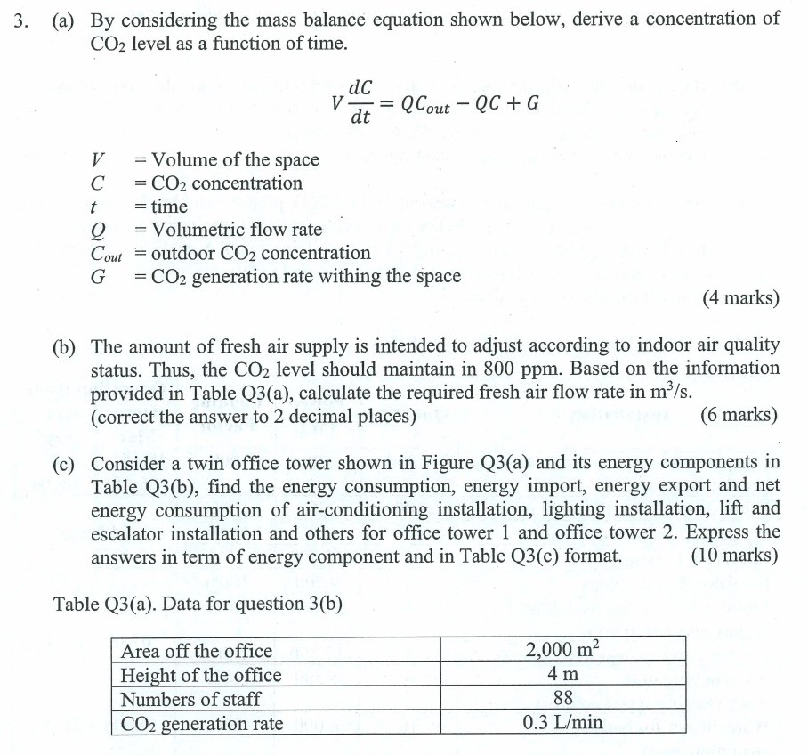 Solved (a) By considering the mass balance equation shown | Chegg.com