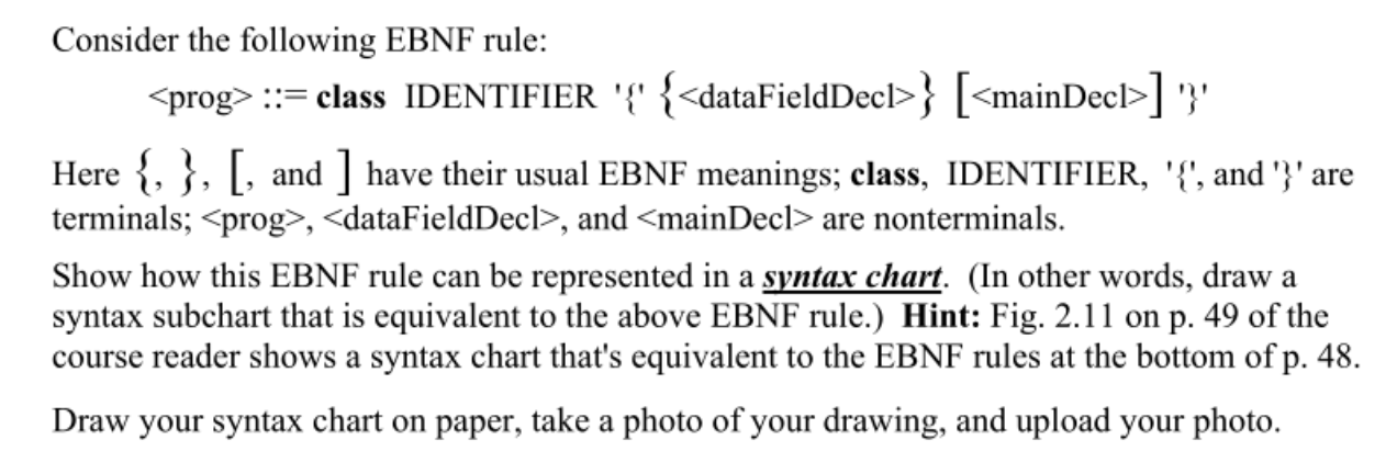 Consider the following EBNF rule: ::= class | Chegg.com