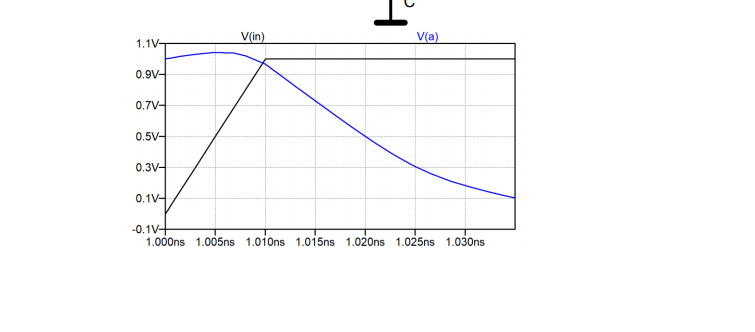 Solved Exercise 2: The oxide capacitance for a MOSFET in | Chegg.com