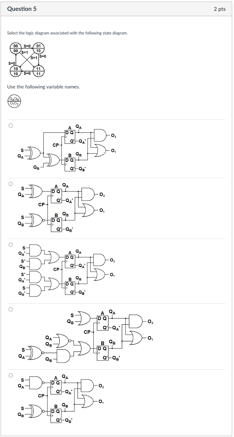 Solved Select the logic diagram associated with the | Chegg.com
