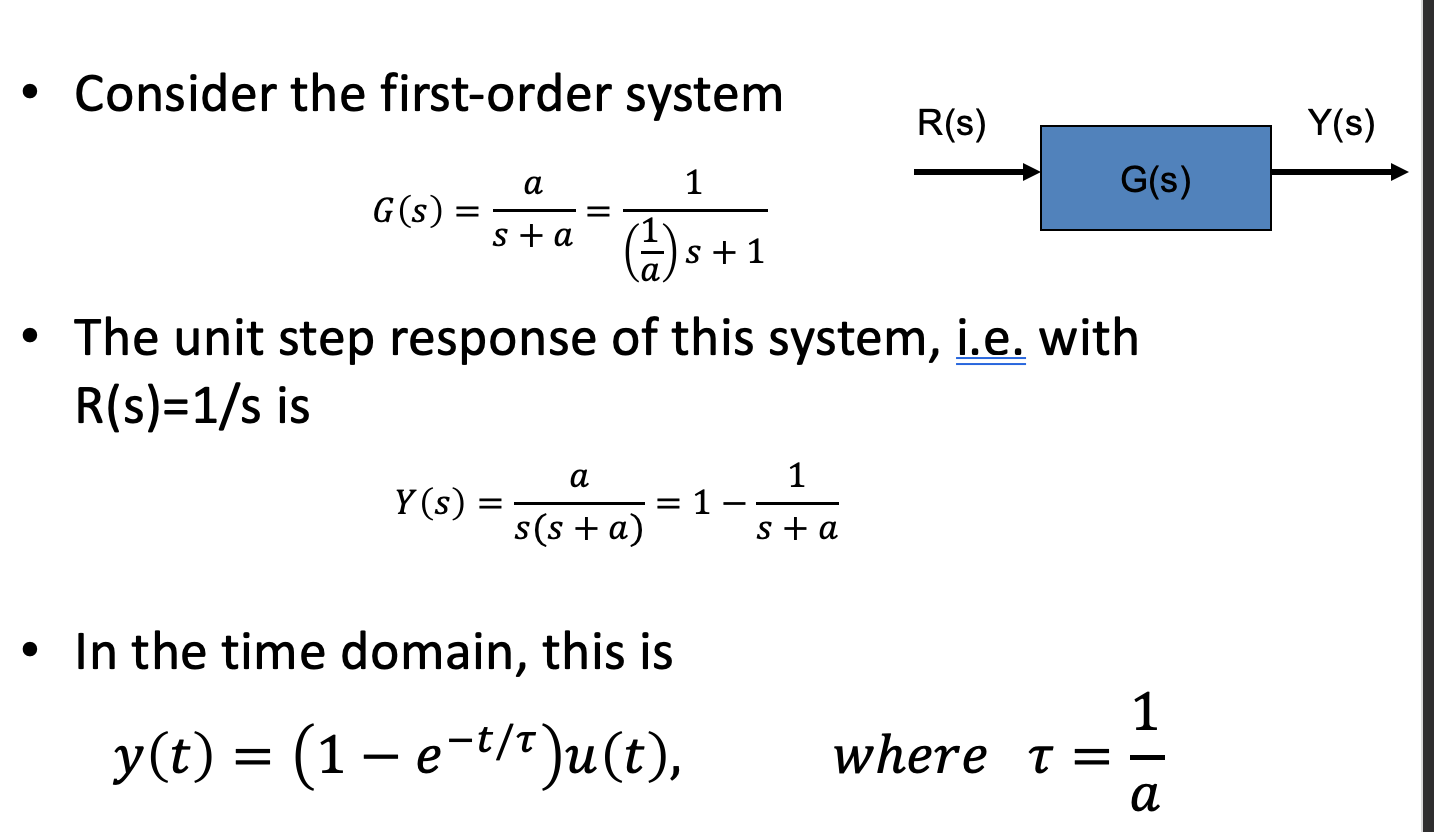 - Consider the first-order system G(s)=s+aa=(a1)s+11 | Chegg.com