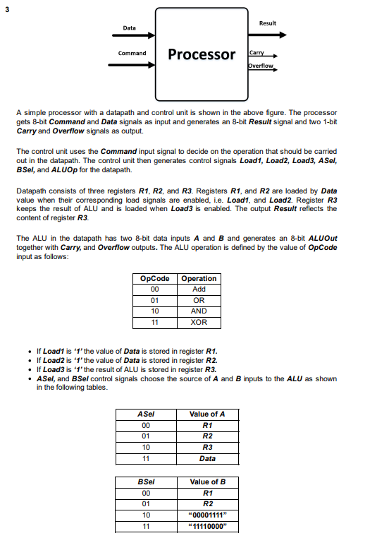 Solved 3 Data Command Processor Carry Overflow A simple | Chegg.com