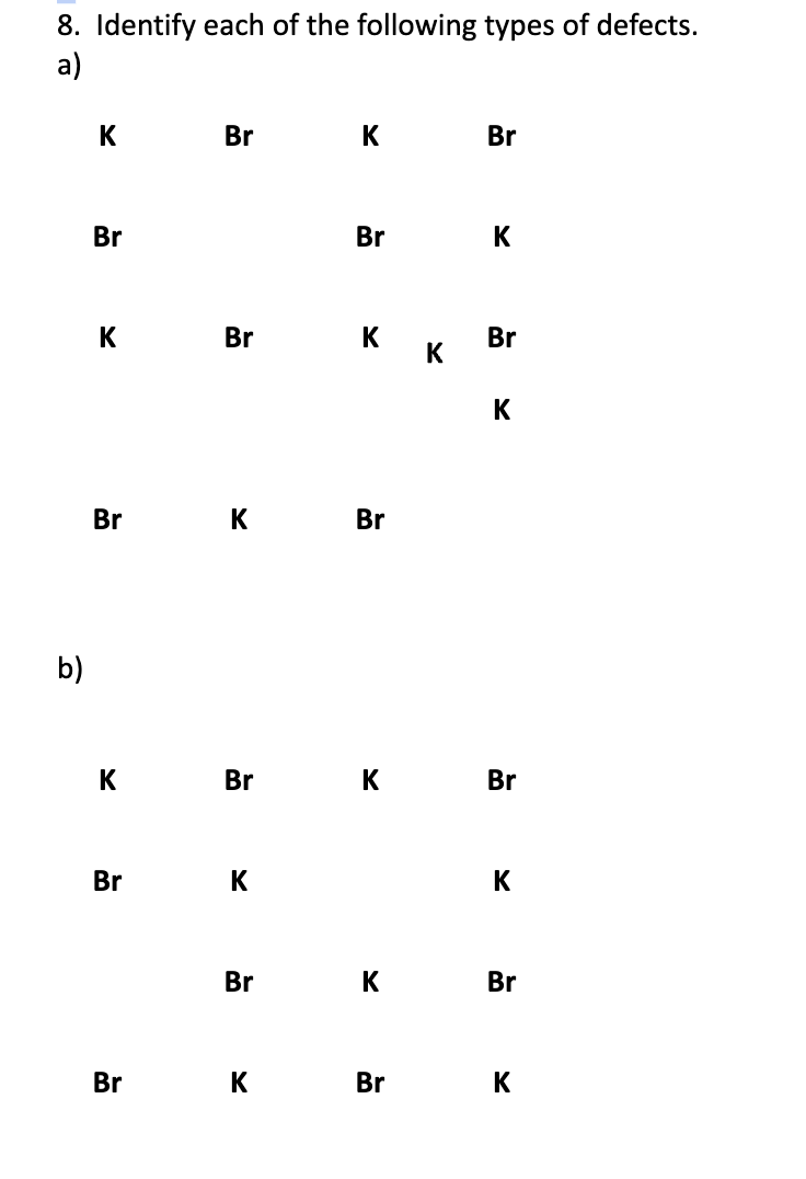 Solved 8. Identify each of the following types of defects. | Chegg.com
