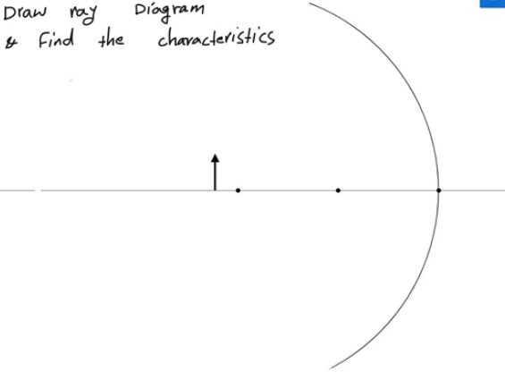 Solved Draw ray Diagram & find the characteristics 1 | Chegg.com