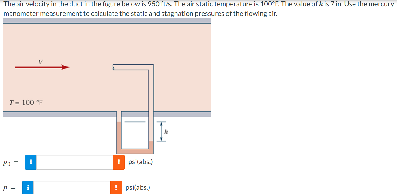 Solved The air velocity in the duct in the figure below is | Chegg.com
