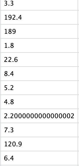 Solved I have a column with numbers. How to use R studio to | Chegg.com