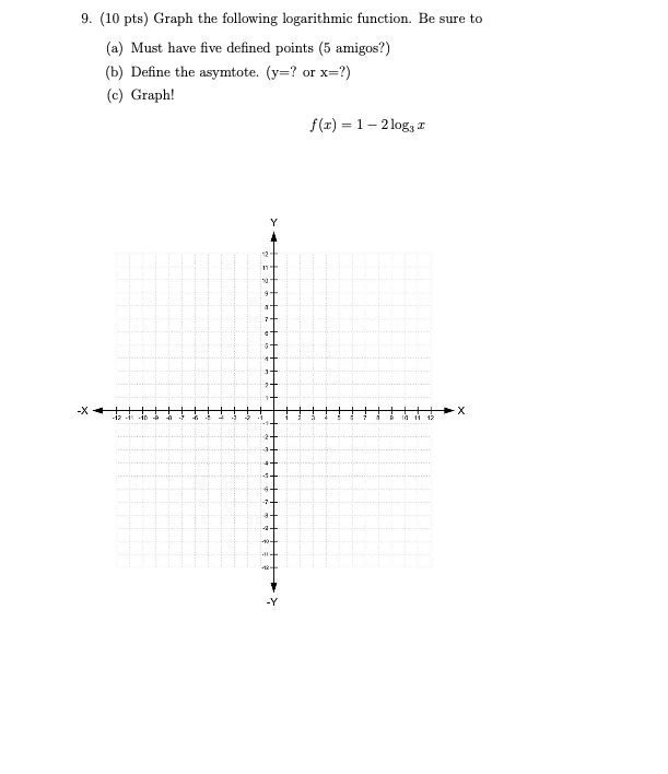 Solved 9. (10 pts) Graph the following logarithmic function. | Chegg.com