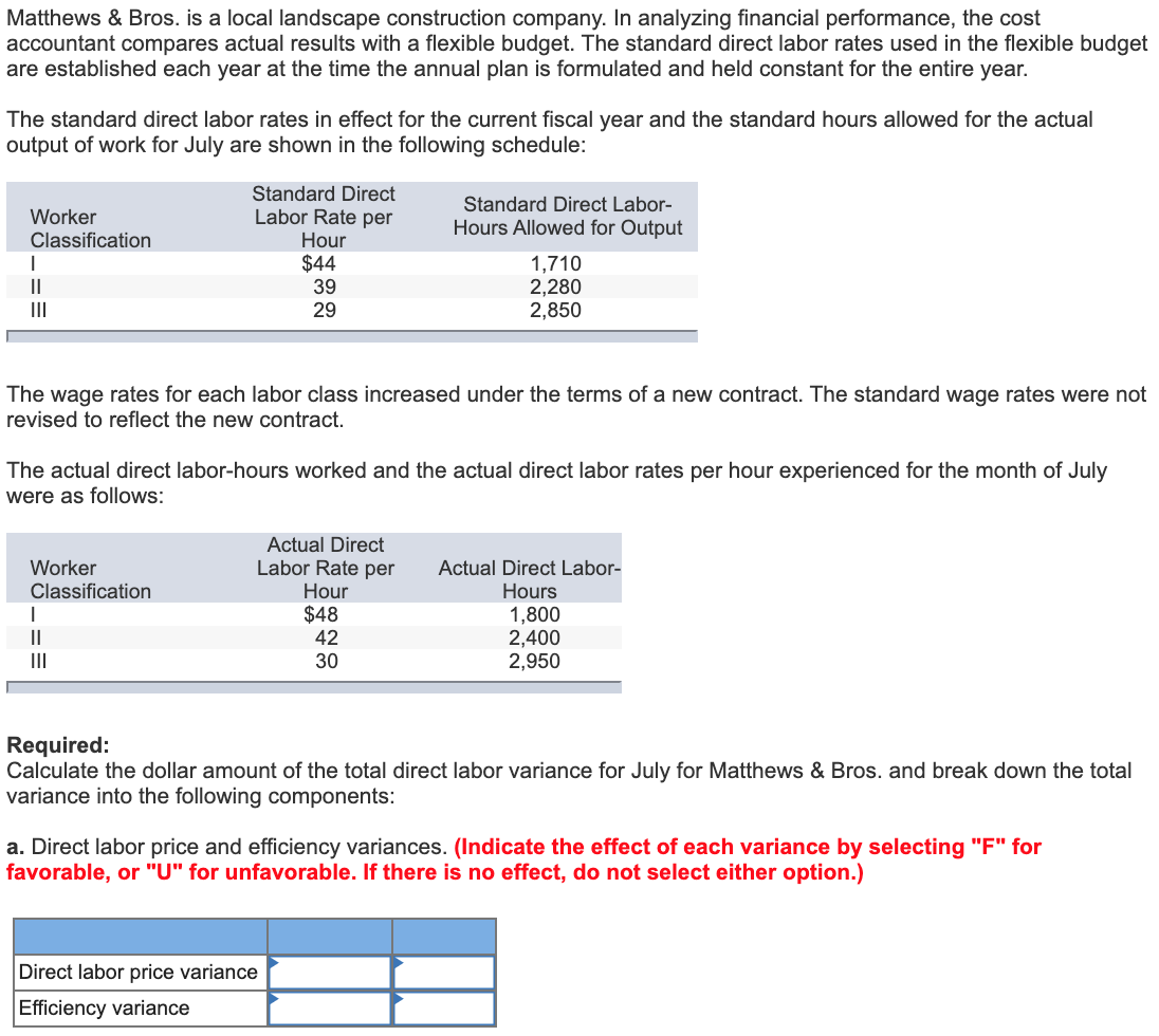 Solved b. Direct labor mix and yield variances. (Do not | Chegg.com