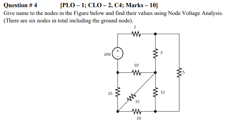Solved Question #4 [PLO - 1; CLO – 2, C4; Marks – 10] Give | Chegg.com