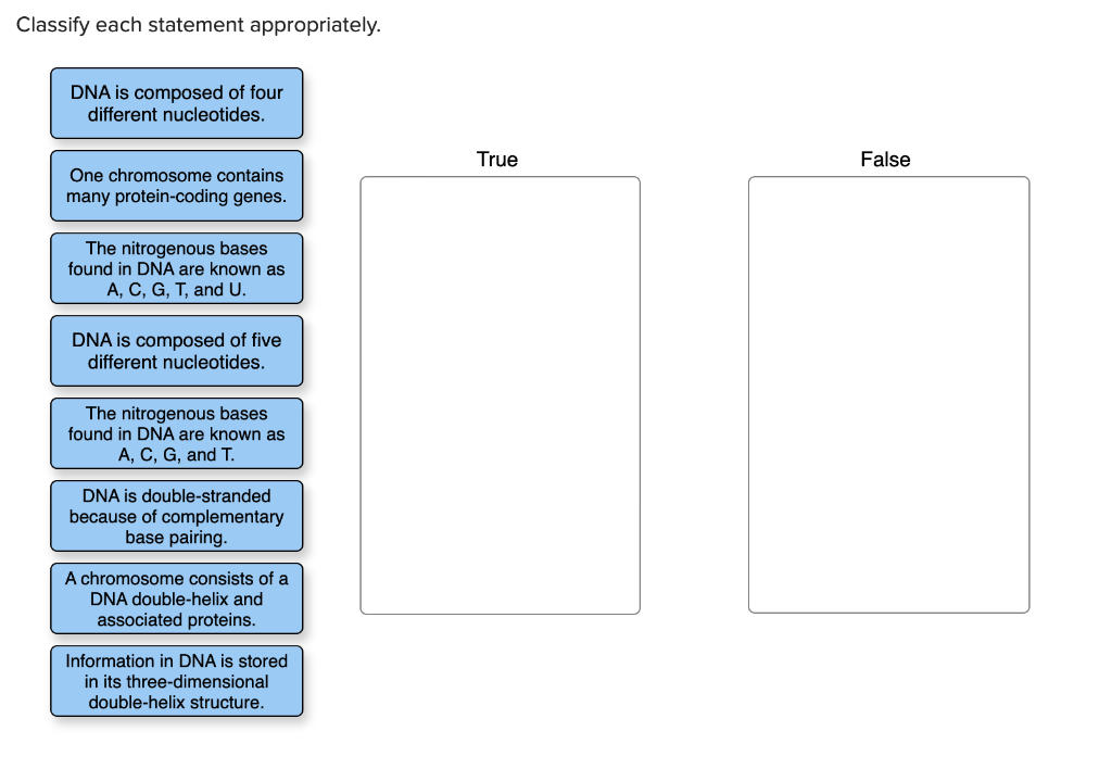 Solved Classify each statement appropriately. DNA is | Chegg.com