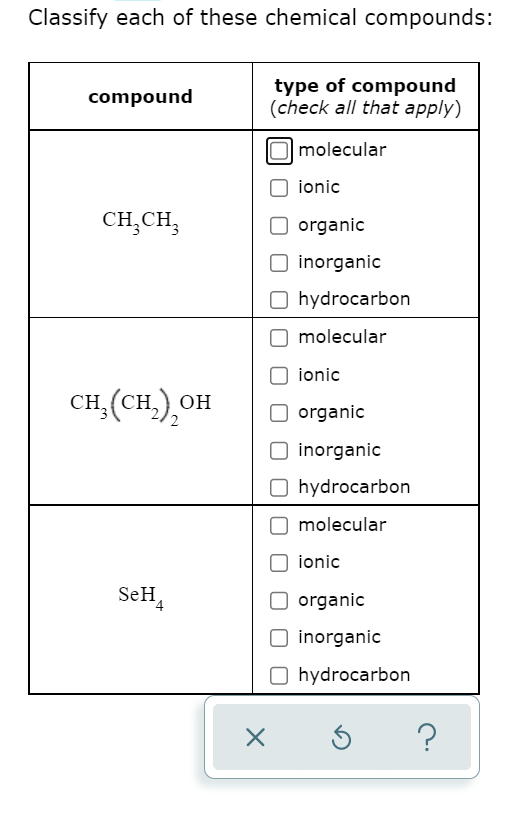 Solved Classify each of these chemical compounds: compound | Chegg.com