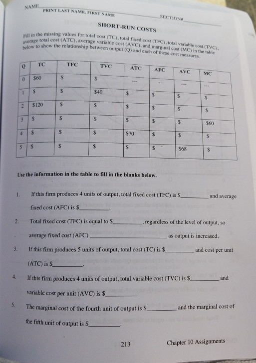 Solved NAME PRINT LAST NAME FIRST NAME SECTION SHORT-RUN | Chegg.com